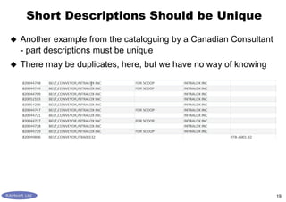Reduce mro inventory costs ppt | PDF