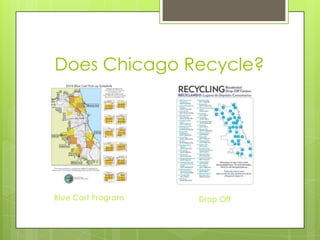 Reduce, Reuse, Recycle | PPTX