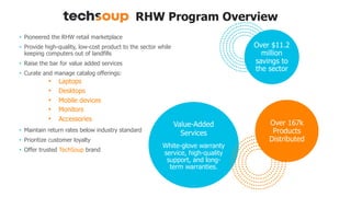 Reduce, Reuse, and Save with Refurbished Hardware Offers.pdf