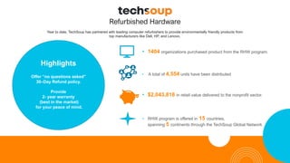 Reduce, Reuse, and Save with Refurbished Hardware Offers.pdf