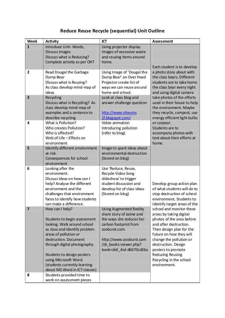 Reduce reuse recycle unit plan