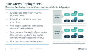 TechTalk: Reduce Risk with Canary Deployments | PDF | Web Development ...