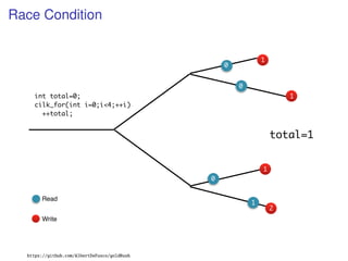 Cilk Plus Parallel Reduction | PPT