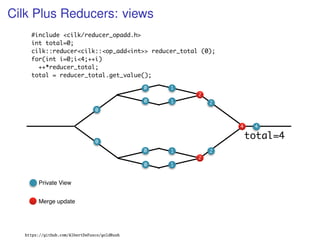 Cilk Plus Parallel Reduction | PDF