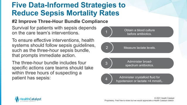 Reduce Sepsis Mortality Rates with Five Data-Informed Strategies | PPT