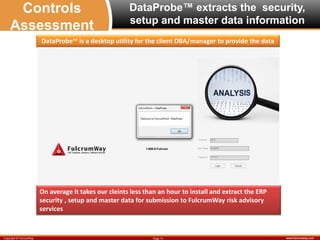 Reduce sod access violations with effective roles management techniques ...