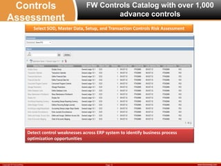 Reduce sod access violations with effective roles management techniques ...