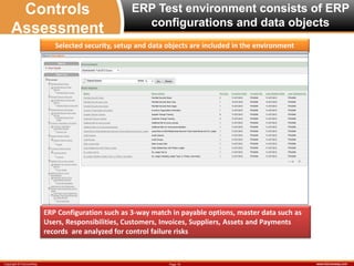 Reduce sod access violations with effective roles management techniques ...