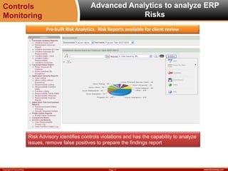 Reduce sod access violations with effective roles management techniques ...