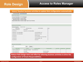 Reduce sod access violations with effective roles management techniques ...