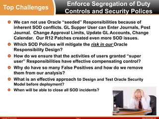 Reduce sod access violations with effective roles management techniques ...