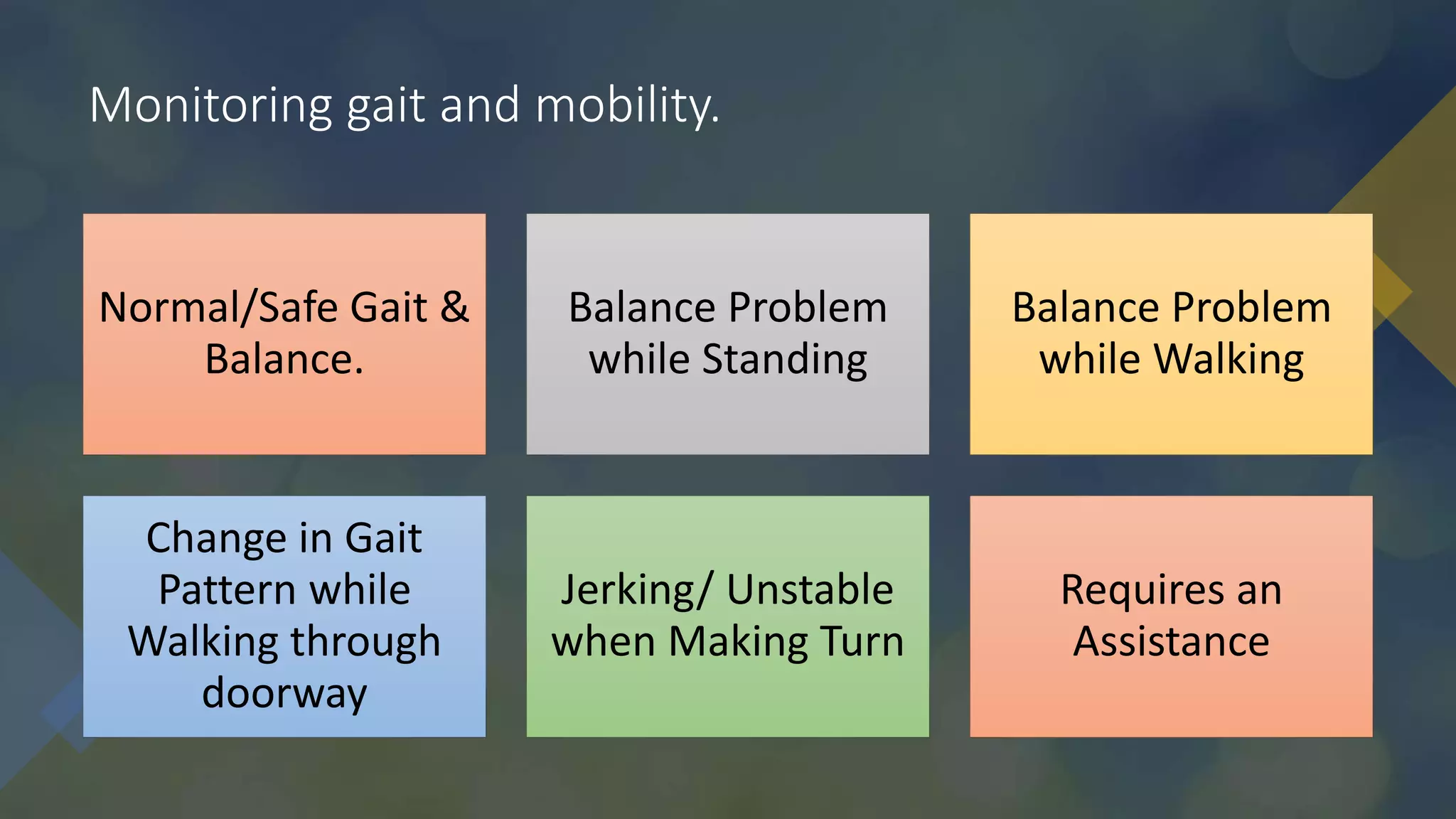 Reduce the Risk of Patient Harm Resulting from Falls.pptx