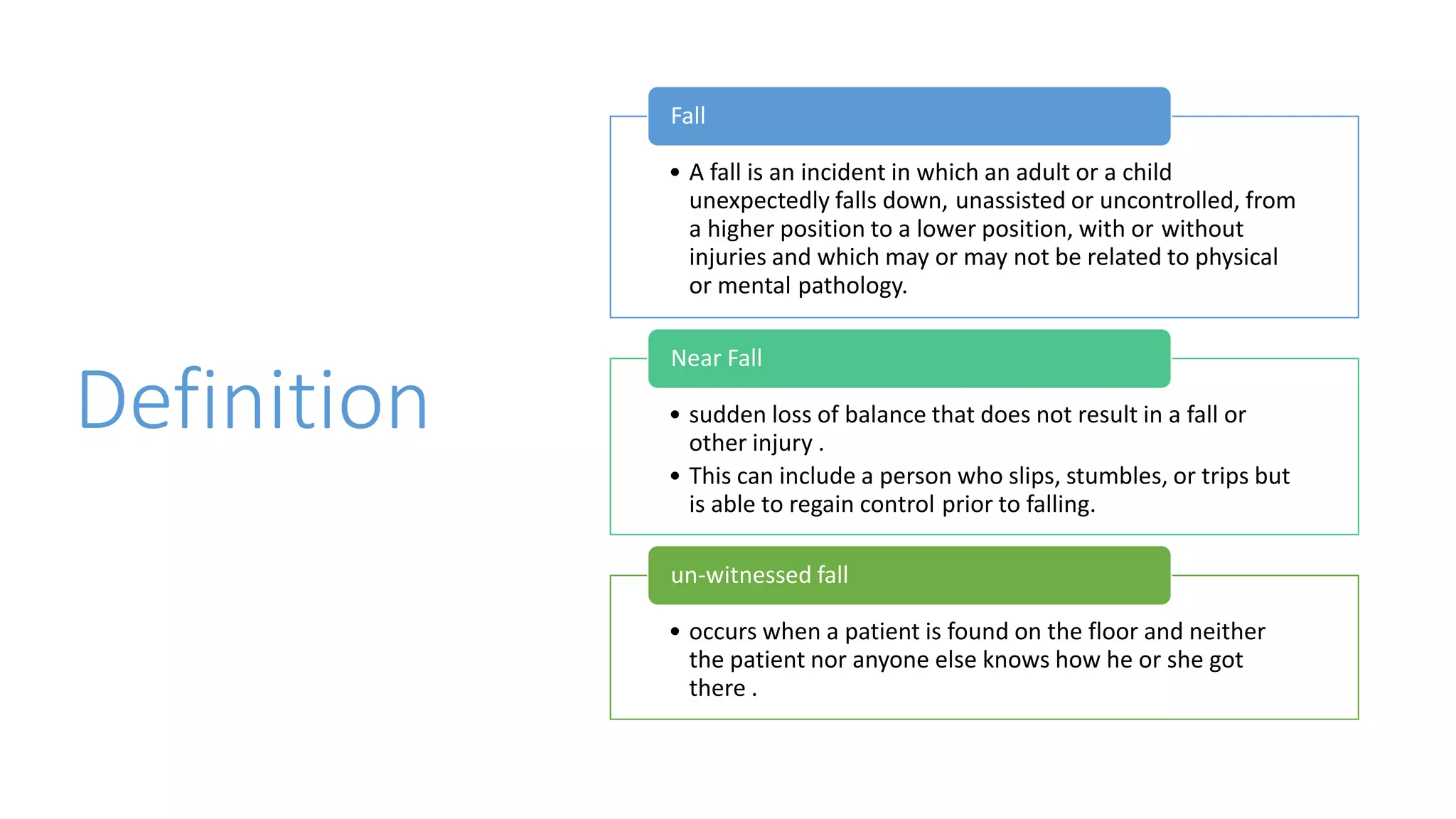 Reduce the Risk of Patient Harm Resulting from Falls.pptx