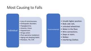 Reduce the Risk of Patient Harm Resulting from Falls.pptx