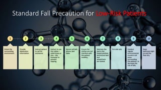 Reduce the Risk of Patient Harm Resulting from Falls.pptx