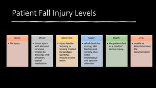 Reduce the Risk of Patient Harm Resulting from Falls.pptx