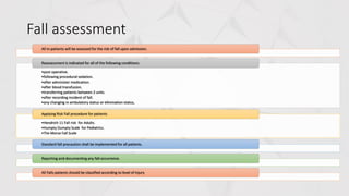 Reduce the Risk of Patient Harm Resulting from Falls.pptx