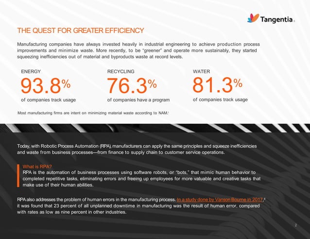 Reduce "Process Waste" in Manufacturing Process | PPT