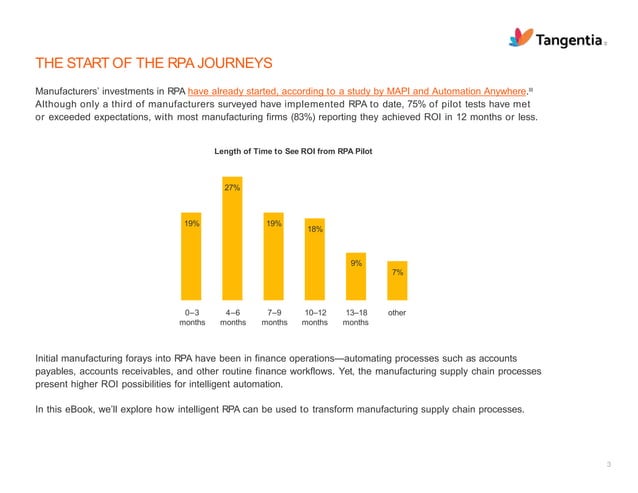 Reduce "Process Waste" in Manufacturing Process | PPT