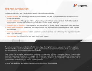 Reduce "Process Waste" in Manufacturing Process | PPT