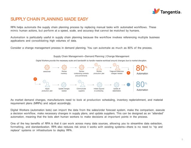 Reduce "Process Waste" in Manufacturing Process | PPT