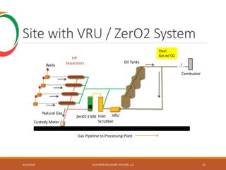 Reduce your o2 to zero in your gas stream with eco vapor presentation ...