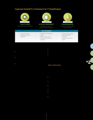 Reducing IT Complexity to Accelerate Digital Business | PDF