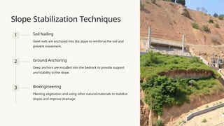 Reducing-Landslide-Risks-Structural-and-Non-Structural-Measures (2).pptx