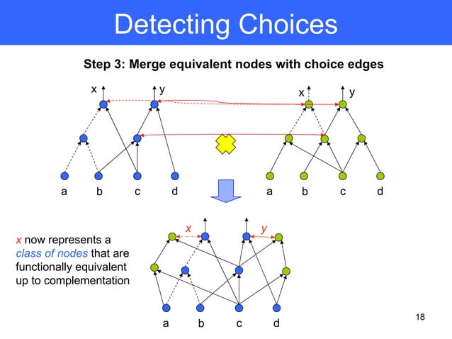 Reducing Structural Bias in Technology Mapping | PPT