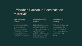 Reducing-the-Carbon-Footprint-of-Construction (1).pptx