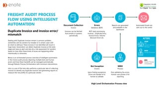 REDUCING TRANSPORTATION COSTS IN RETAIL THROUGH INTELLIGENT FREIGHT ...