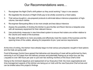 reducing20kitchen20overtime20payments1.ppt