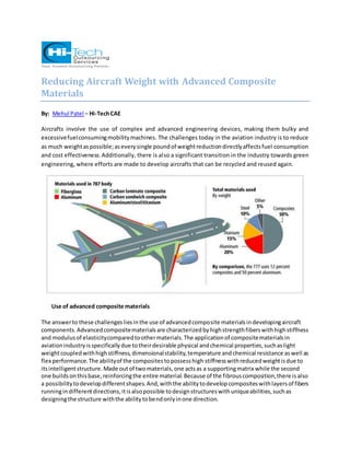 Reducing aircraft weight with advanced composite materials | PDF