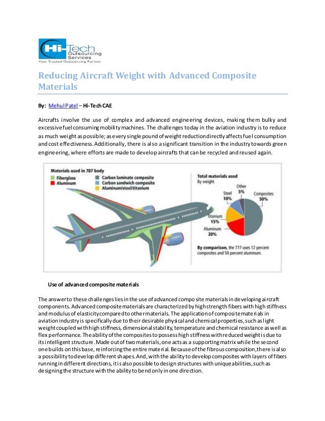 Reducing aircraft weight with advanced composite materials