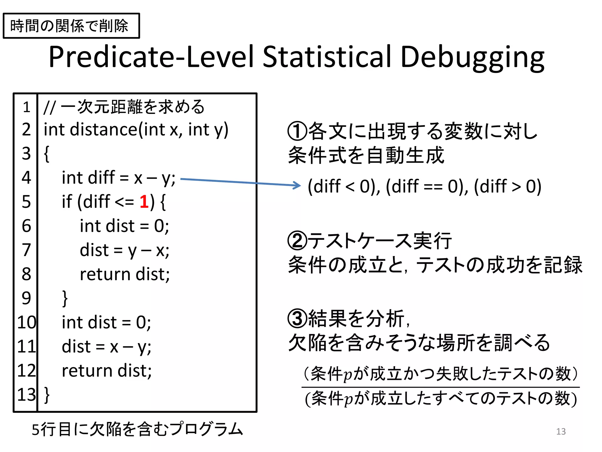 Reducing Confounding Bias in Predicate-Level Statistical Debugging Metrics 4分説明用 | PDF