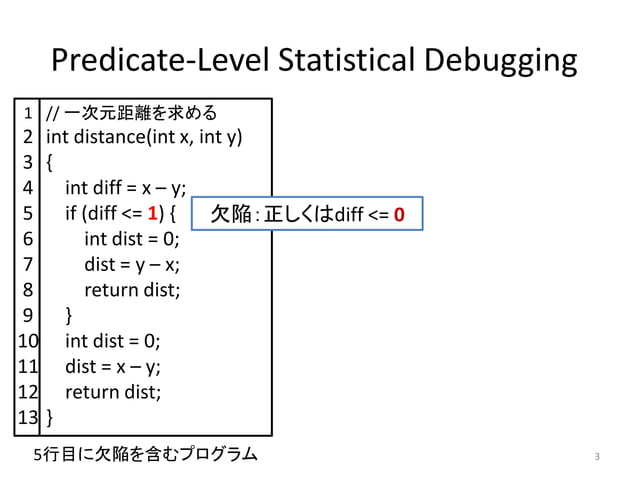 Reducing Confounding Bias in Predicate-Level Statistical Debugging Metrics 4分説明用 | PPT