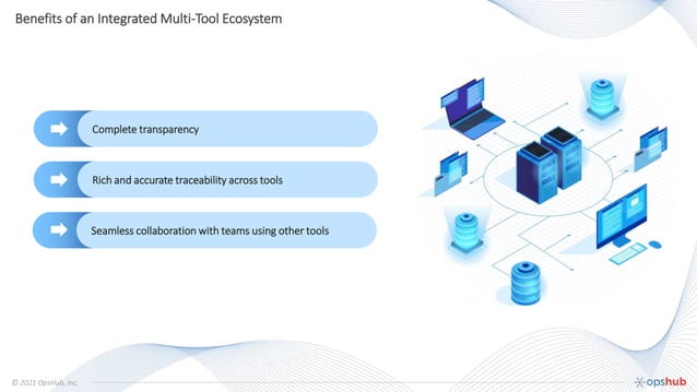 Reducing Cost and Risk of Effective Compliance in Multi-Tool Ecosystem ...