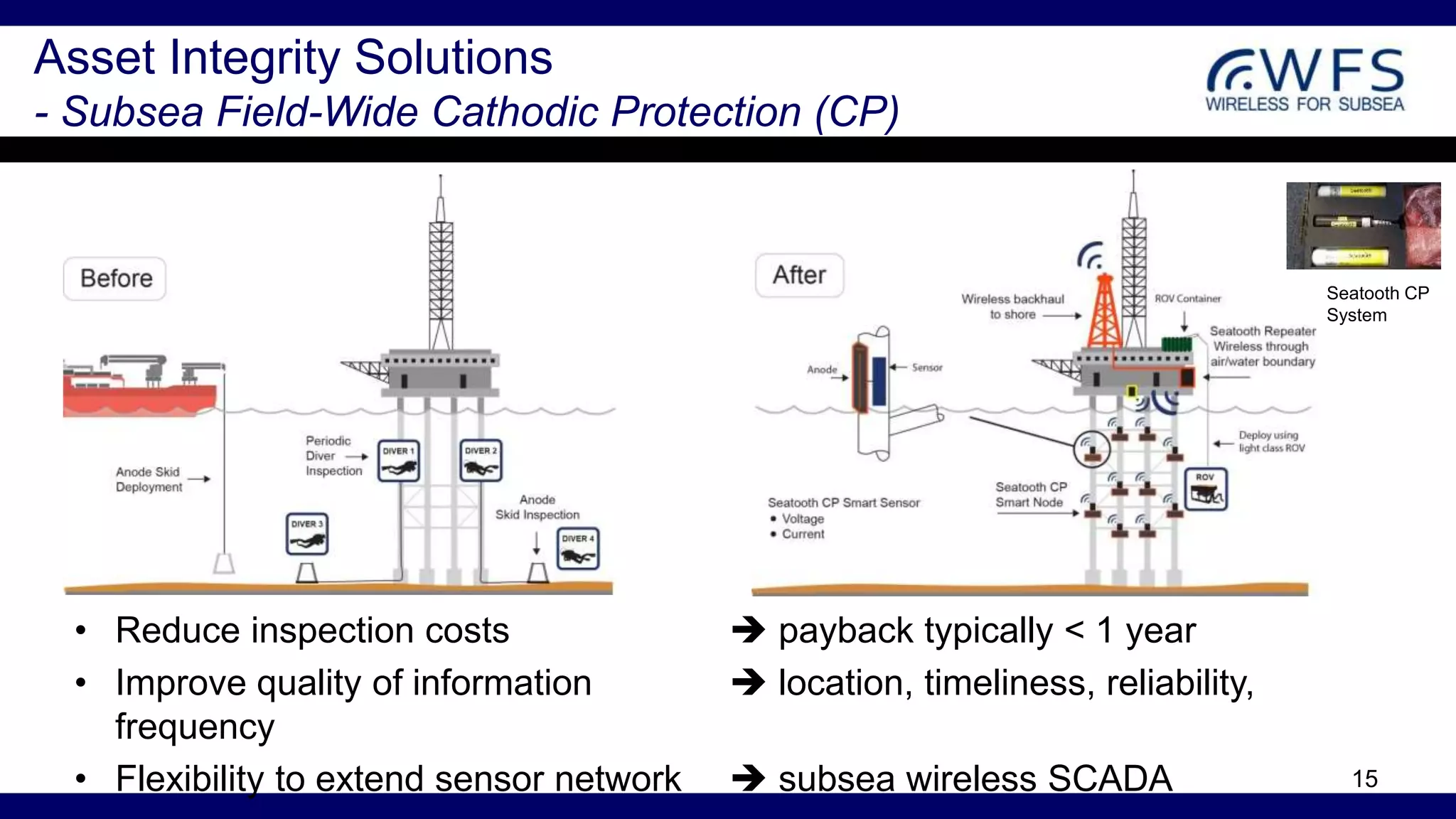 Reducing costs through subsea wireless automation June 2017 | PPT