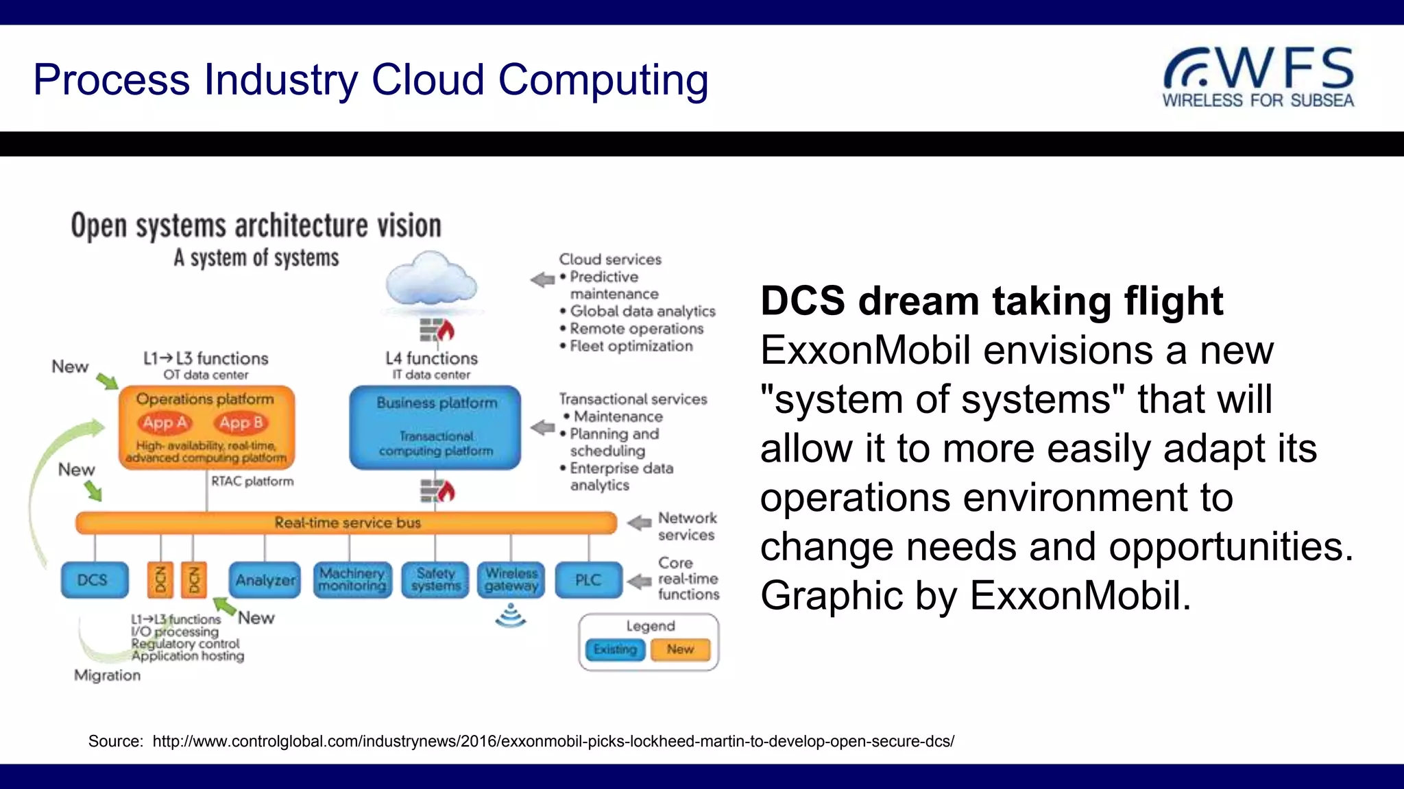 Reducing costs through subsea wireless automation June 2017 | PPT