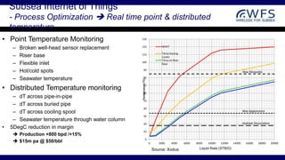 Reducing costs through subsea wireless automation June 2017 | PPT