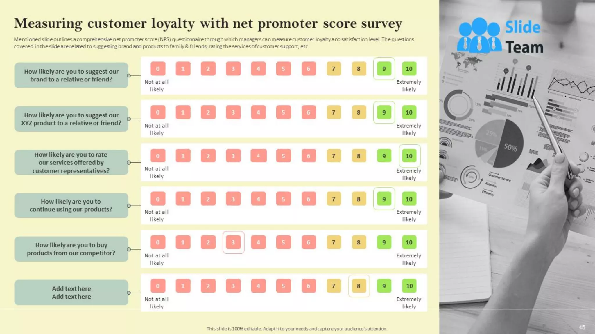 Reducing Customer Acquisition Cost By Preventing Churn Powerpoint Presentation Slides Ppt