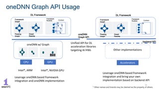 Reducing Deep Learning Integration Costs and Maximizing Compute ...