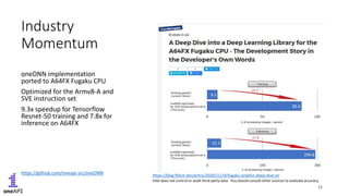 Reducing Deep Learning Integration Costs and Maximizing Compute ...