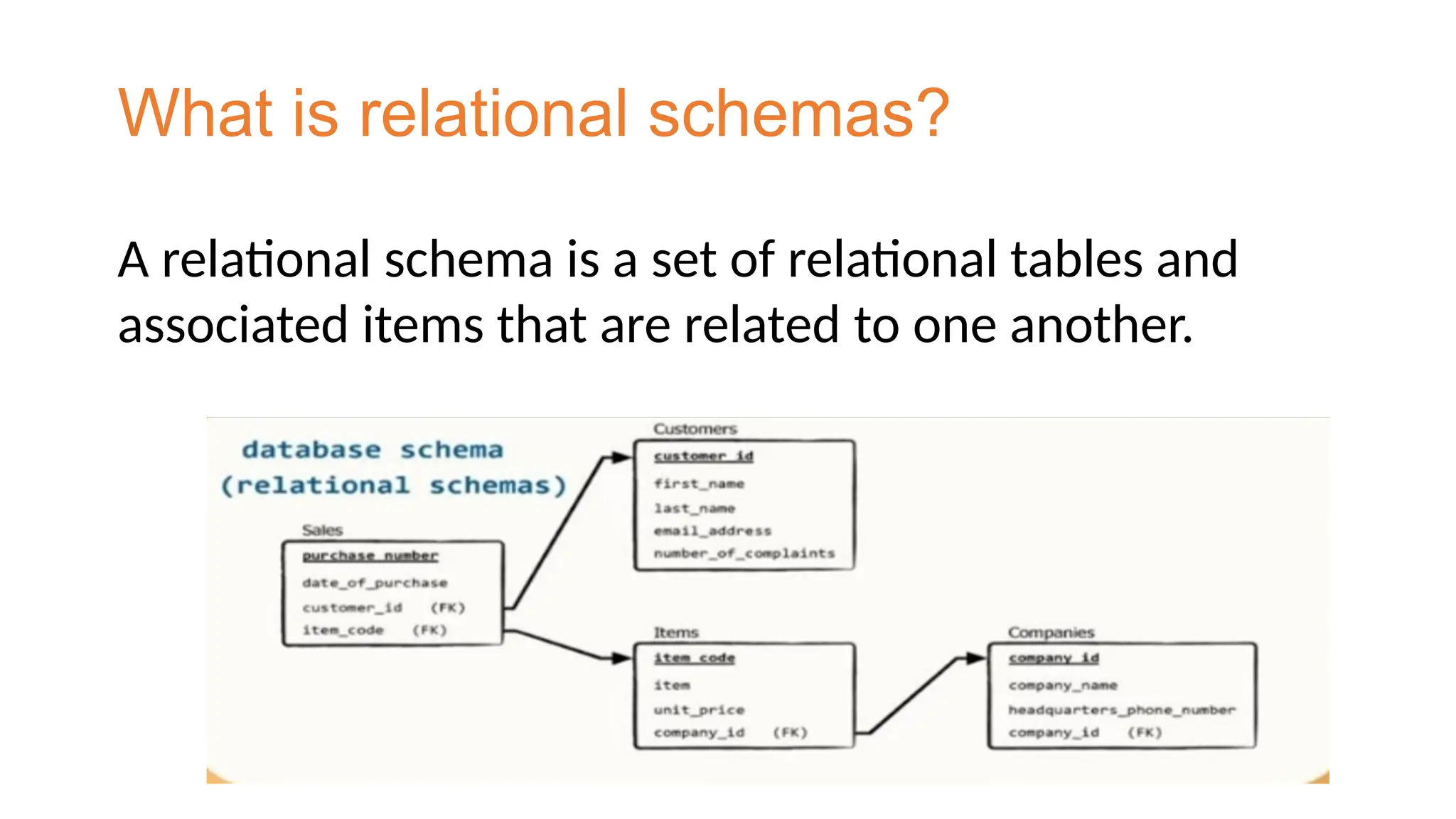 Reducing E-R Diagrams to Relational Schemas1.pptx