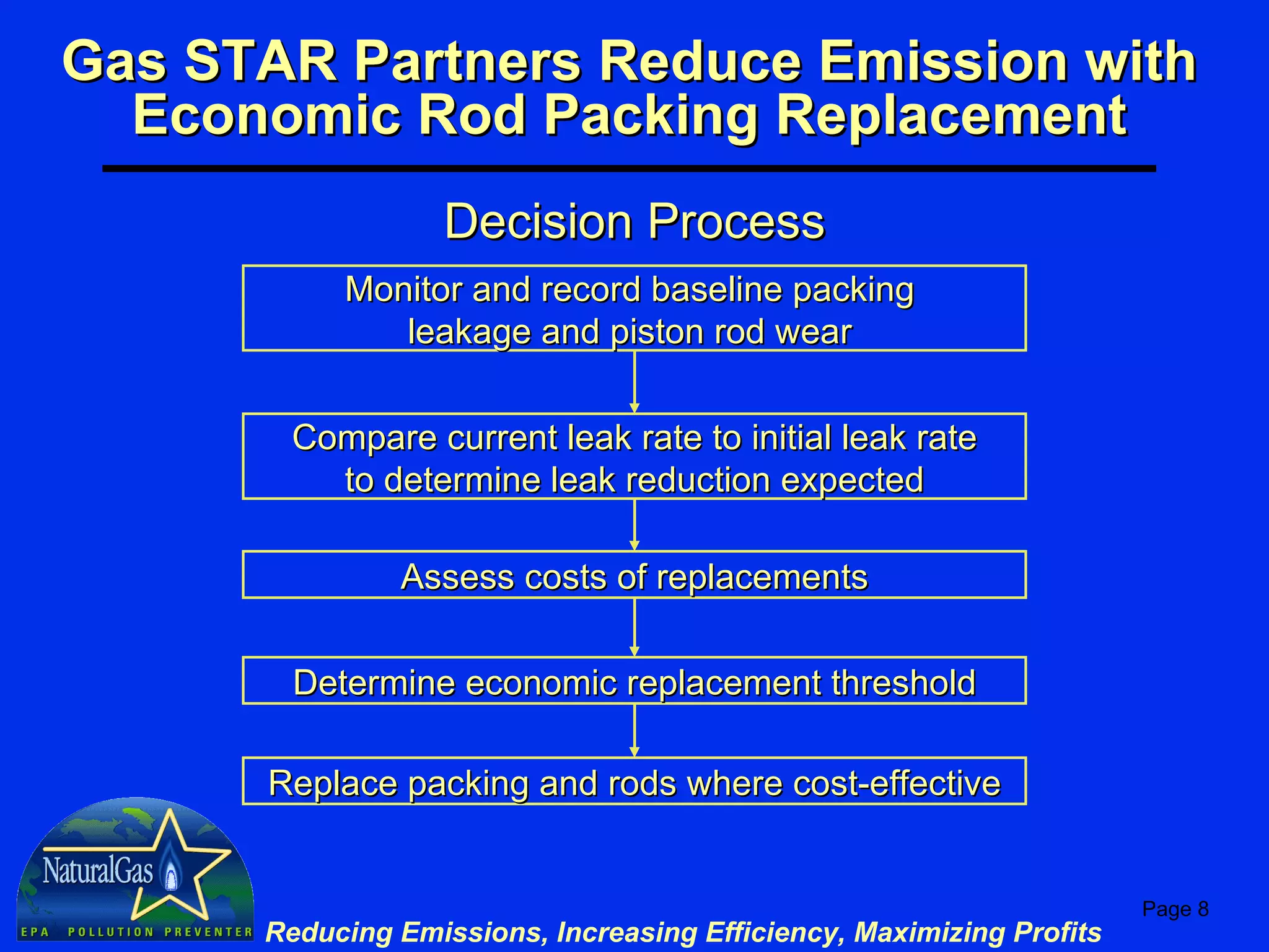 Reducing Emissions From Compressor Seals | PPT
