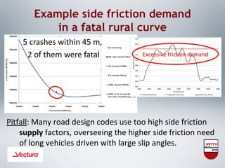 Reducing Health And Safety Risks, Granlund | PPT