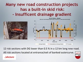 Reducing Health And Safety Risks, Granlund | PPT