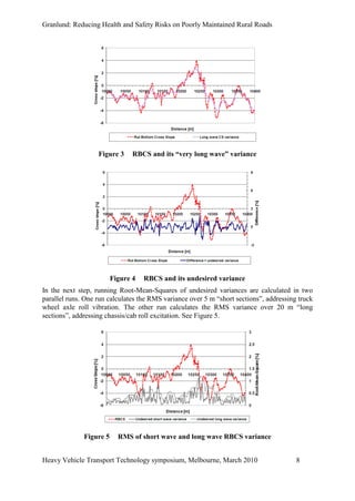 Reducing health and safety risks on poorly maintained rural roads ...