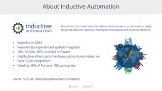 Reducing Human Error in GMP with Automation | PPT