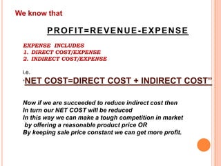 REDUCING INDIRECT COSTS IN MANUFACTURING INDUSTRIES | PPTX